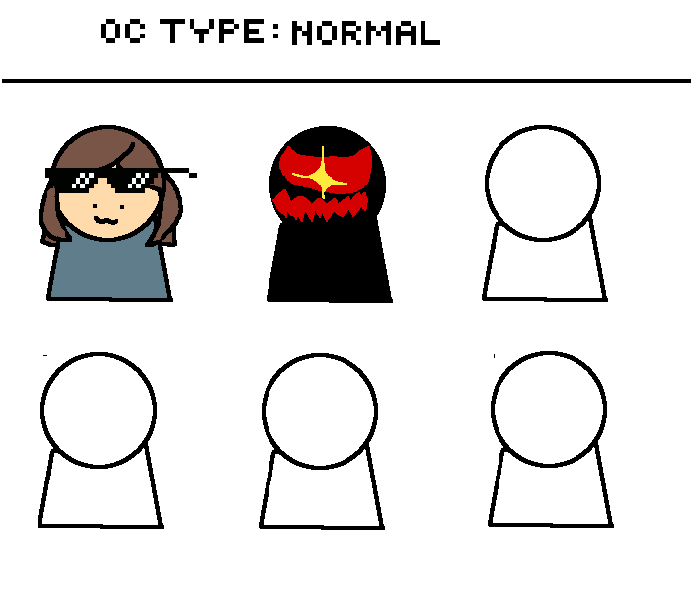 Pixilart - OC types by cOlAbOrAtOr