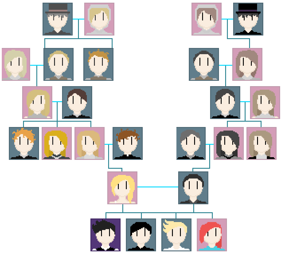 Pixilart - The Darkling family tree by PocketBeanz