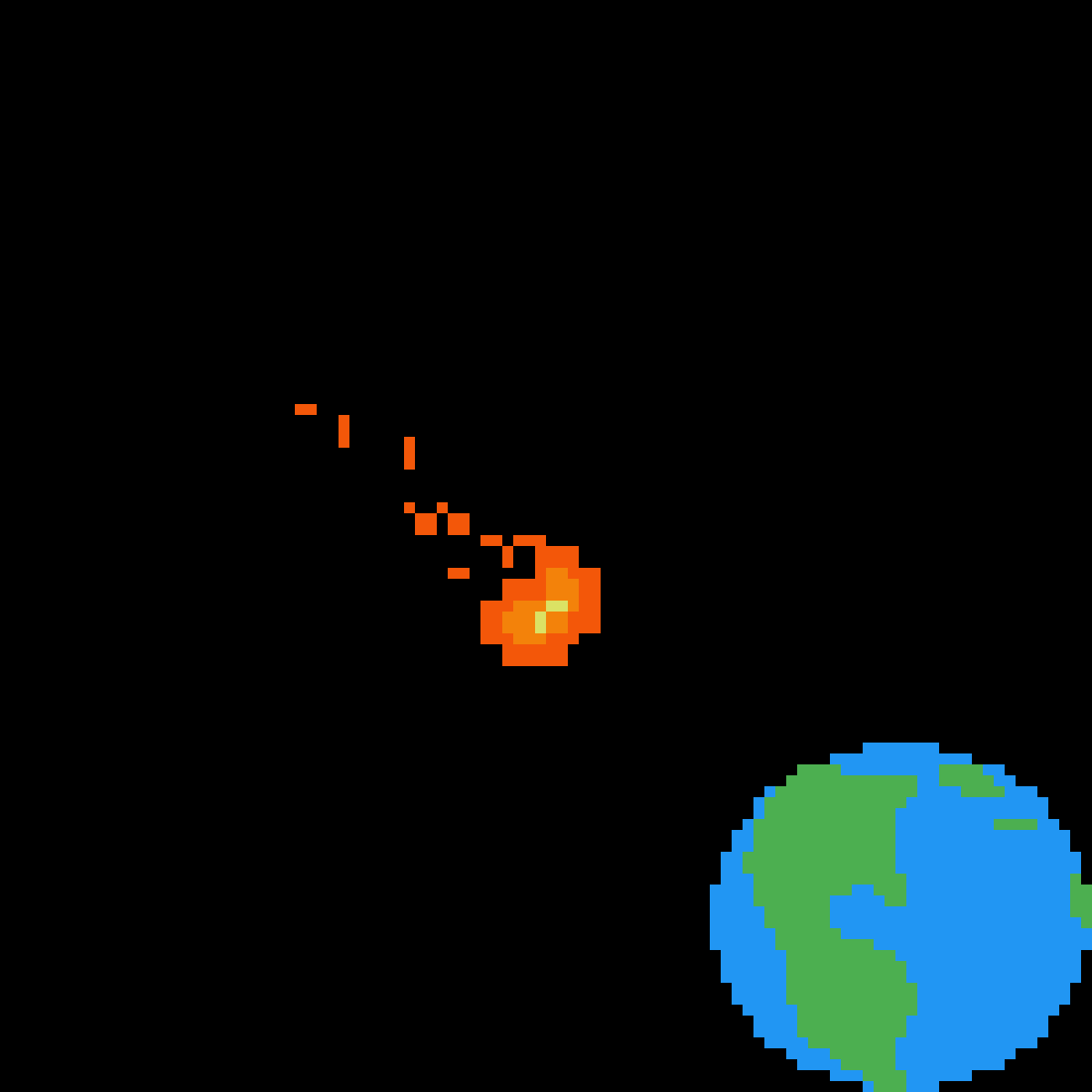 8 Bit Asteroid Gif OC] Will Asteroid Hit The Earth In 2032? NASA Gave