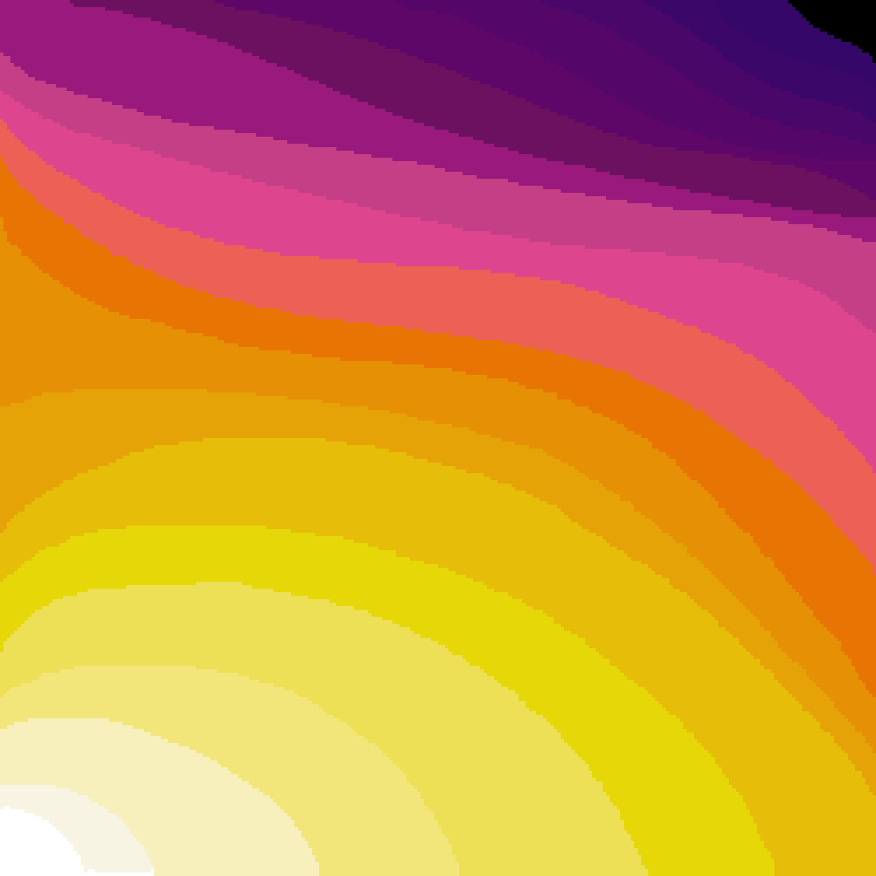Pixilart - Sunset Background by Auracle