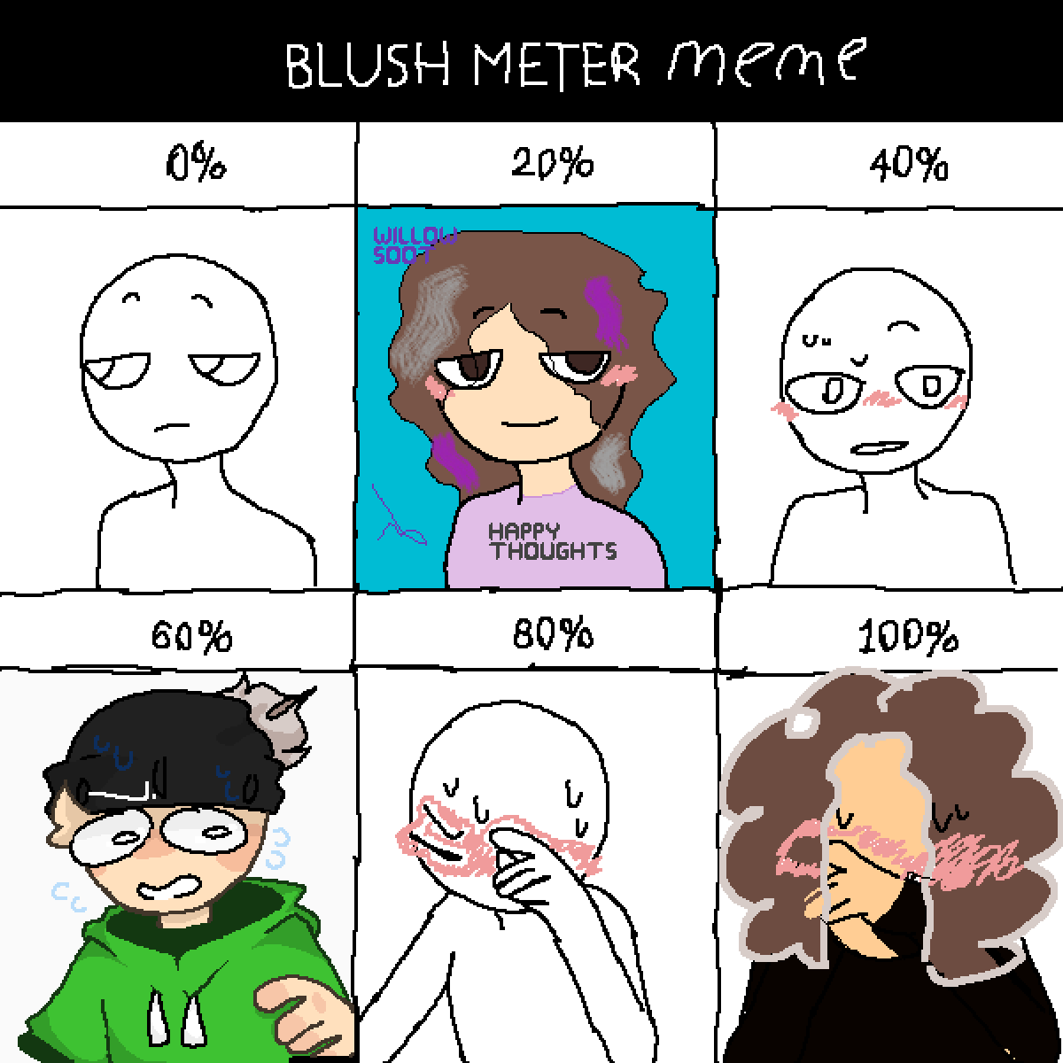 Pixilart - Blush meter by Lambert0514
