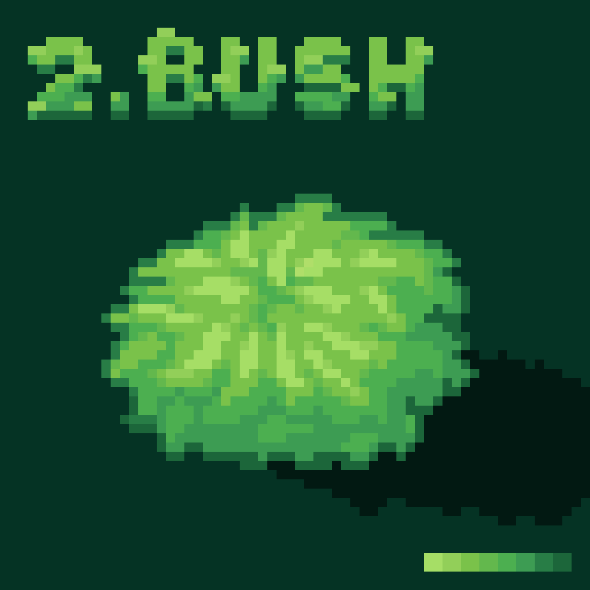 Pixilart - Learning Pixel Art 2 by Normal-Man