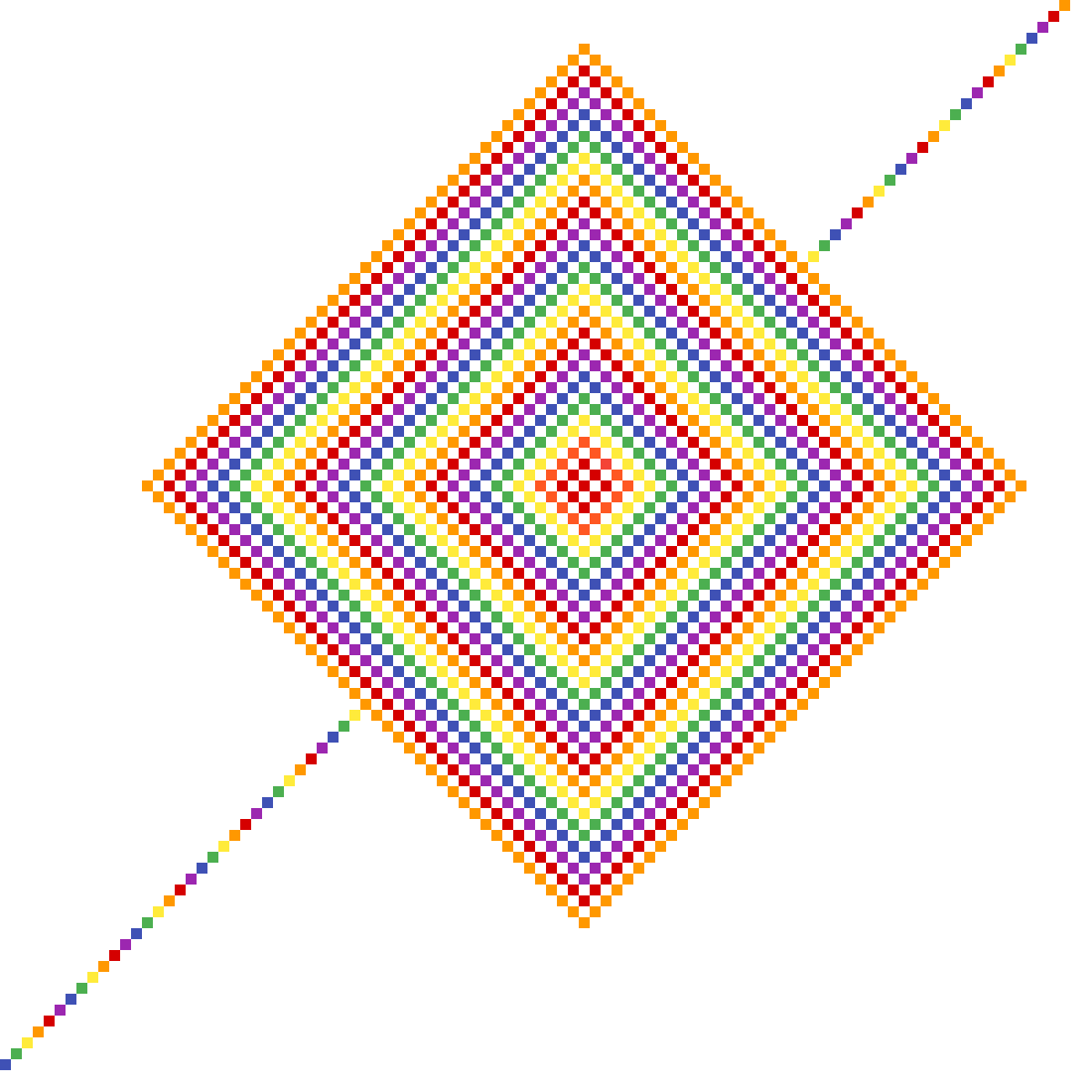 Pixilart - Rainbow roblox rainbow by FunnyBun