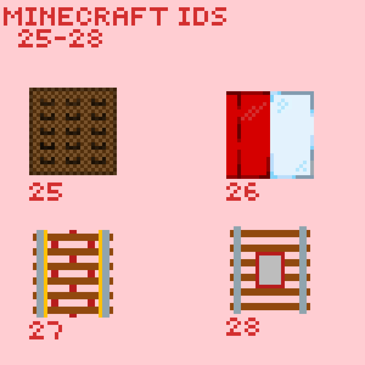 Minecraft Id s by HUMANUSER - Pixilart