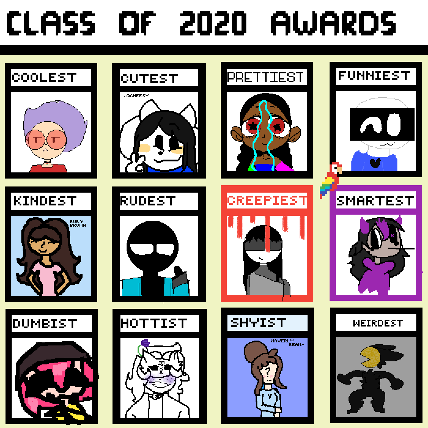 Editing Class of 2020 rewards - Free online pixel art drawing tool ...