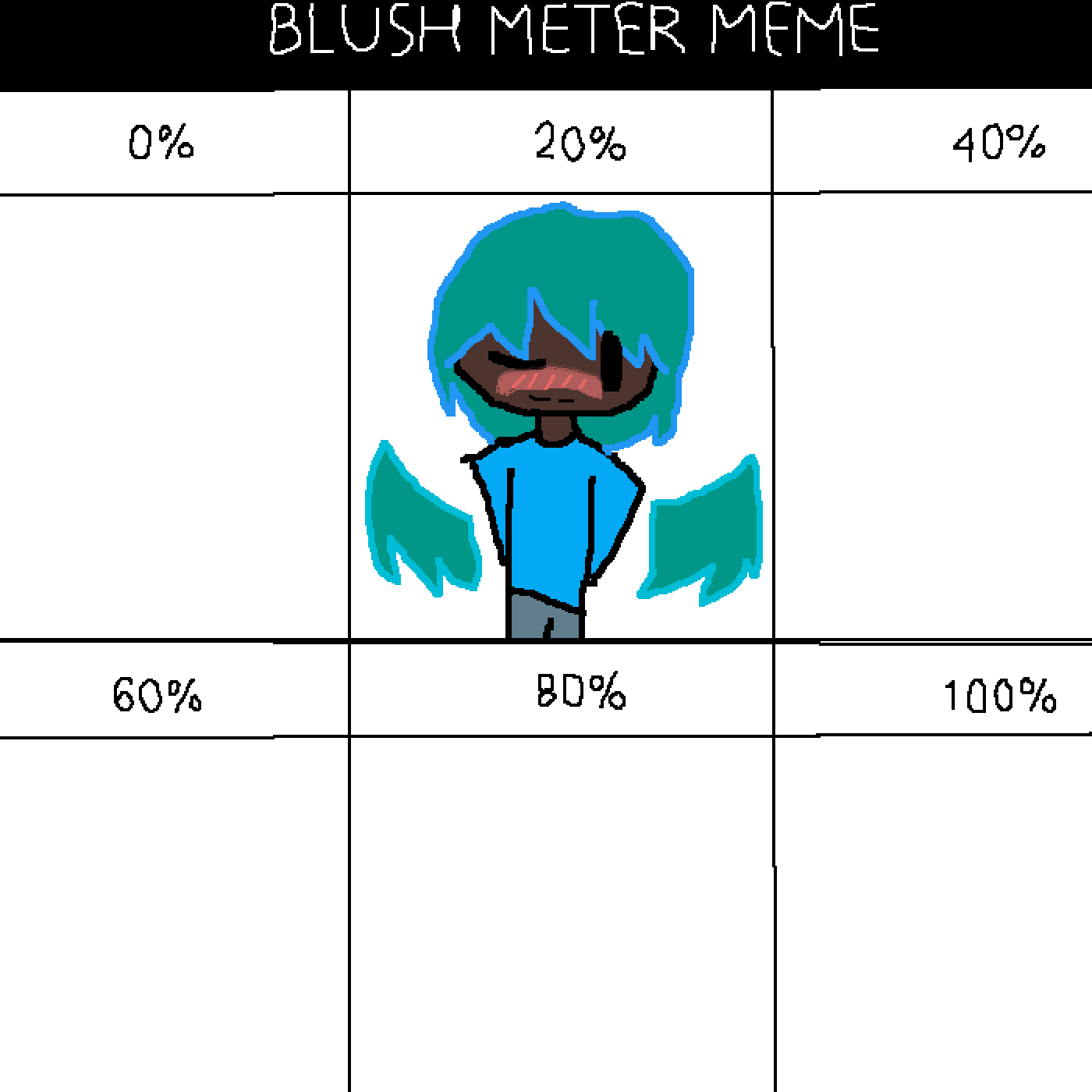 Pixilart - blush meter Ari by fandomcolors