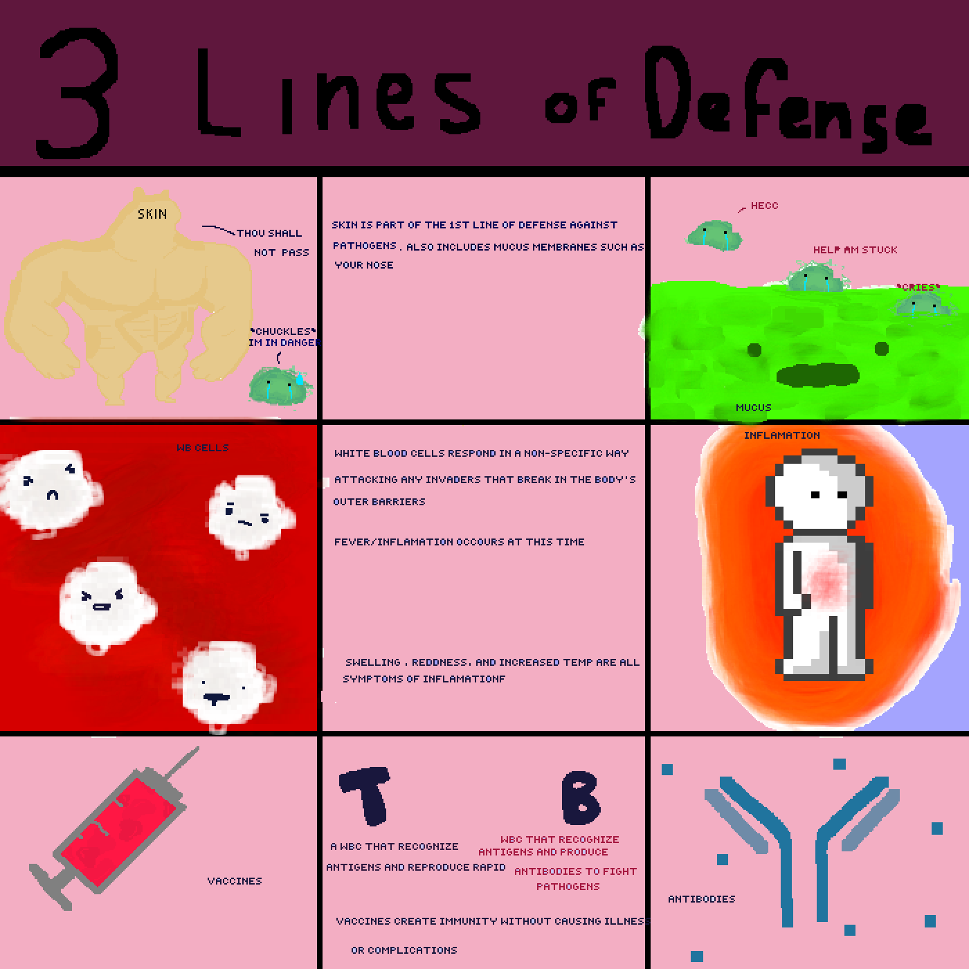 Pixilart - 3 lines of defense by Kate-Macaroni