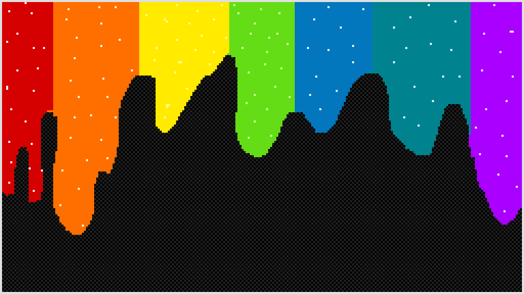 Editing Rainbow glitter - Free online pixel art drawing tool - Pixilart