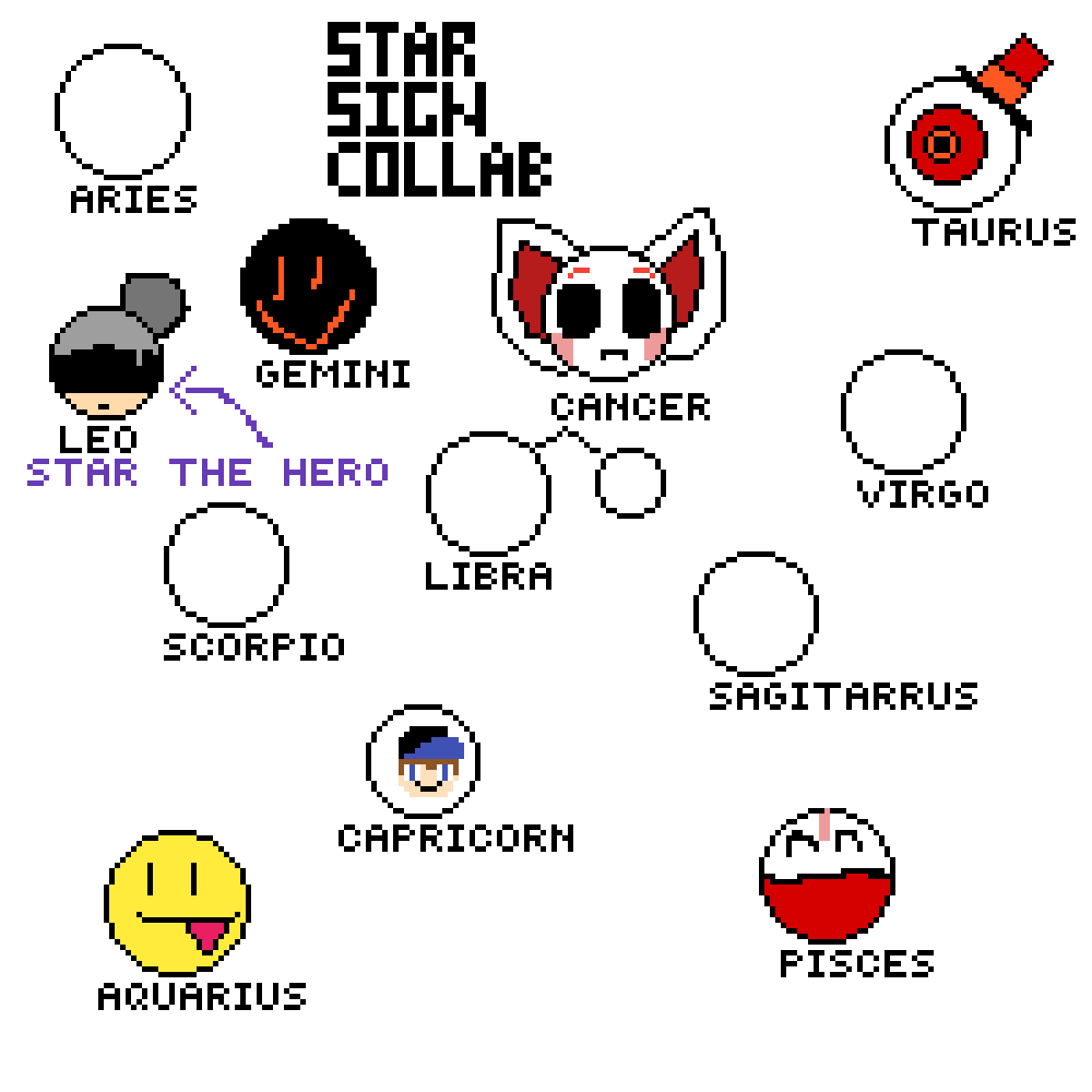 Pixilart - Write your star sign by TheSheCat-Devil