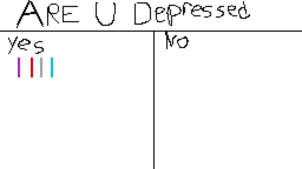 Editing Are you depressed - Free online pixel art drawing tool - Pixilart