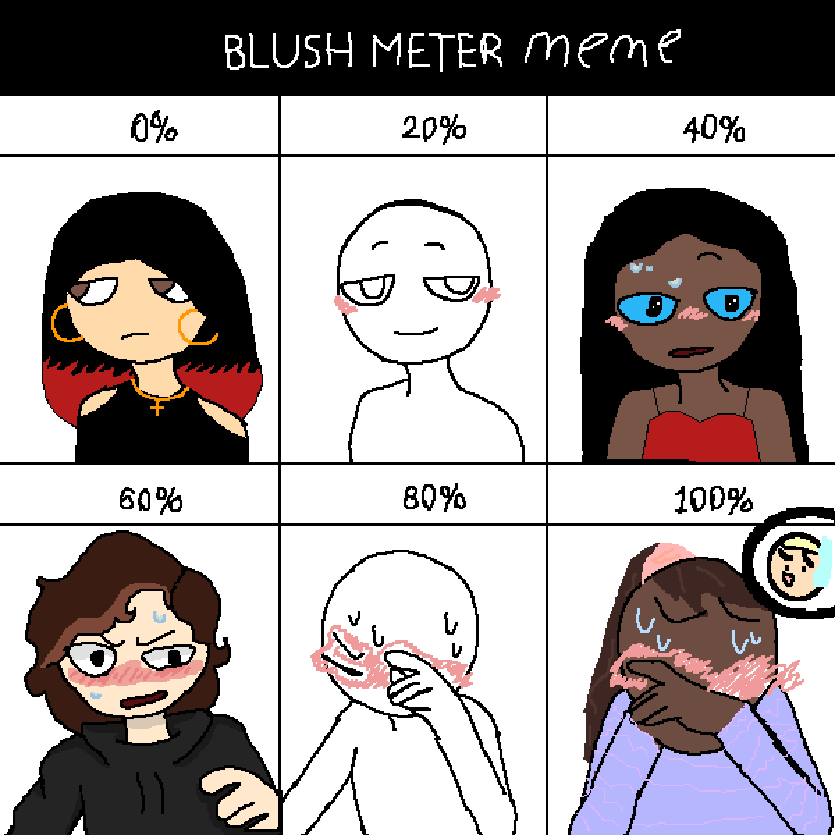 Edición Blush meter meme - Herramienta gratuita de dibujo en línea de ...
