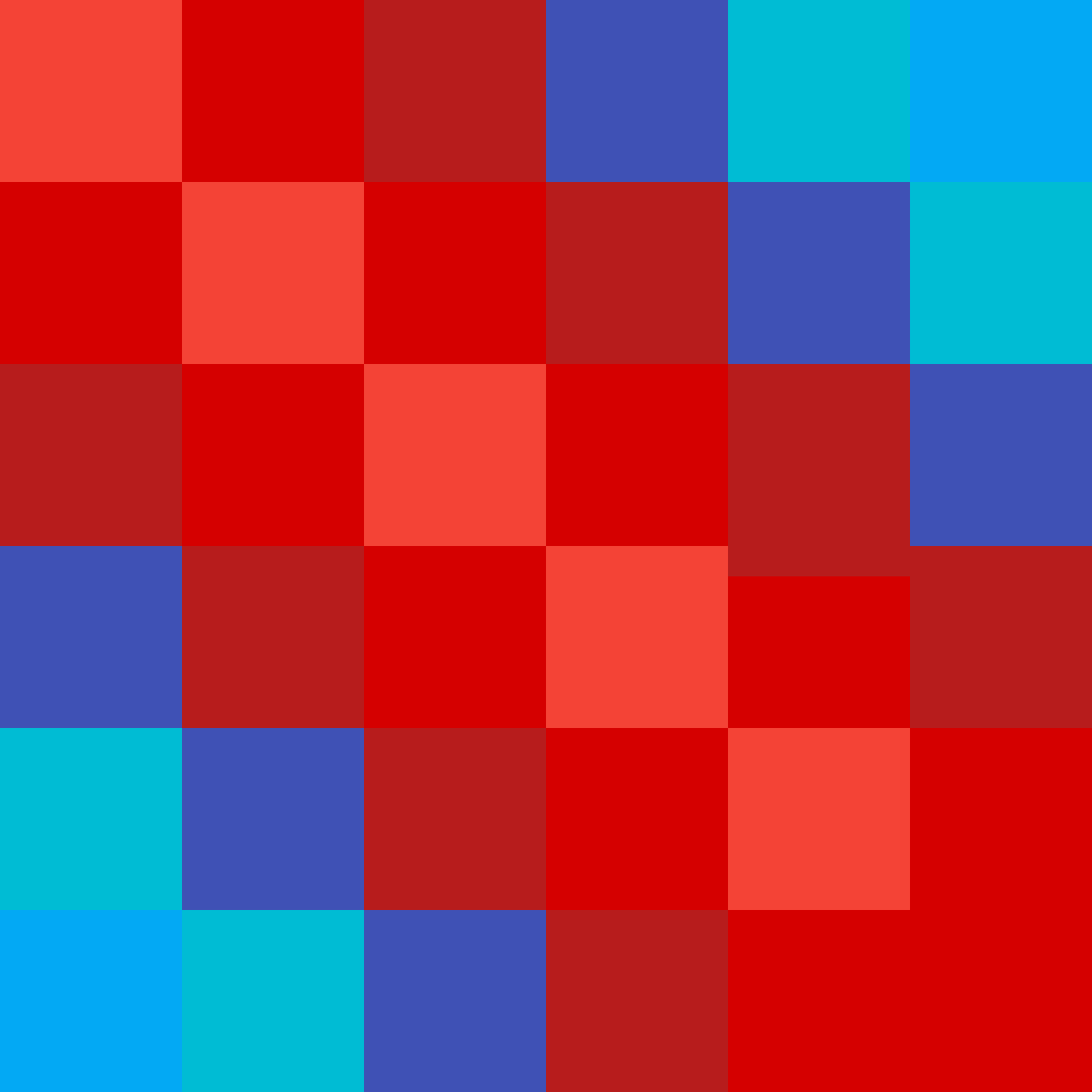 Pixilart - 6x6 by Empty-Moon