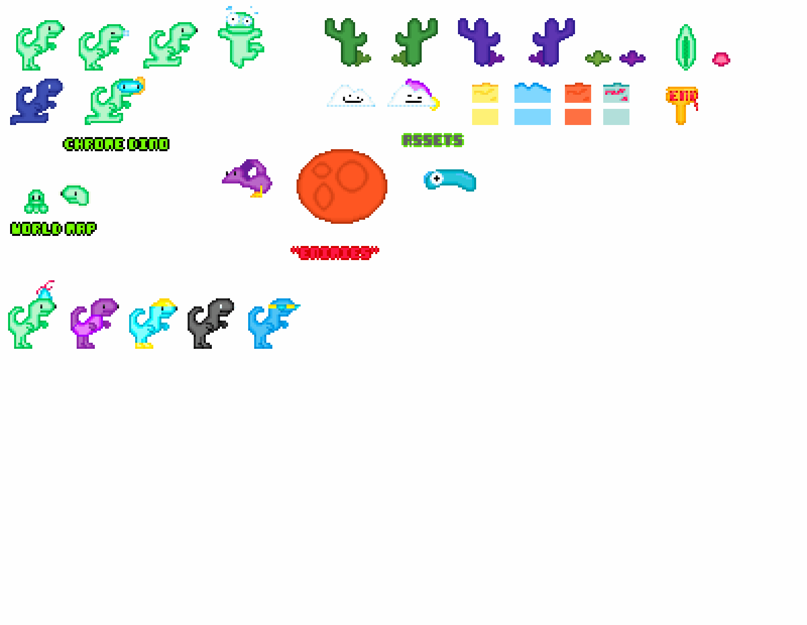 Pixilart - Chrome Dino WIP by ButtThunder