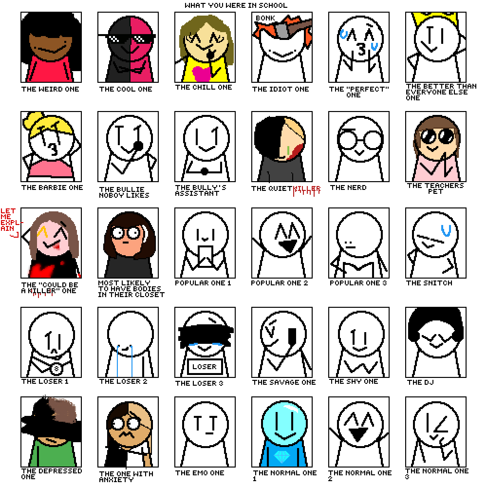 Pixilart - I am the chill one by xxArtMakerxx