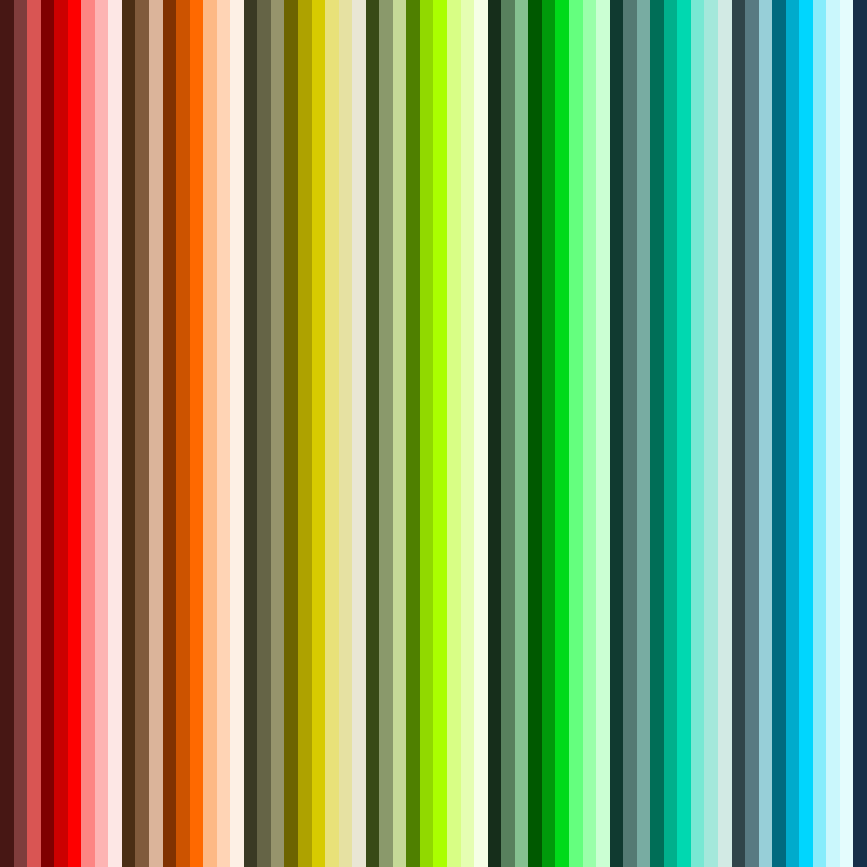 Texture Nodon Colors (Gam Palette - Pixilart