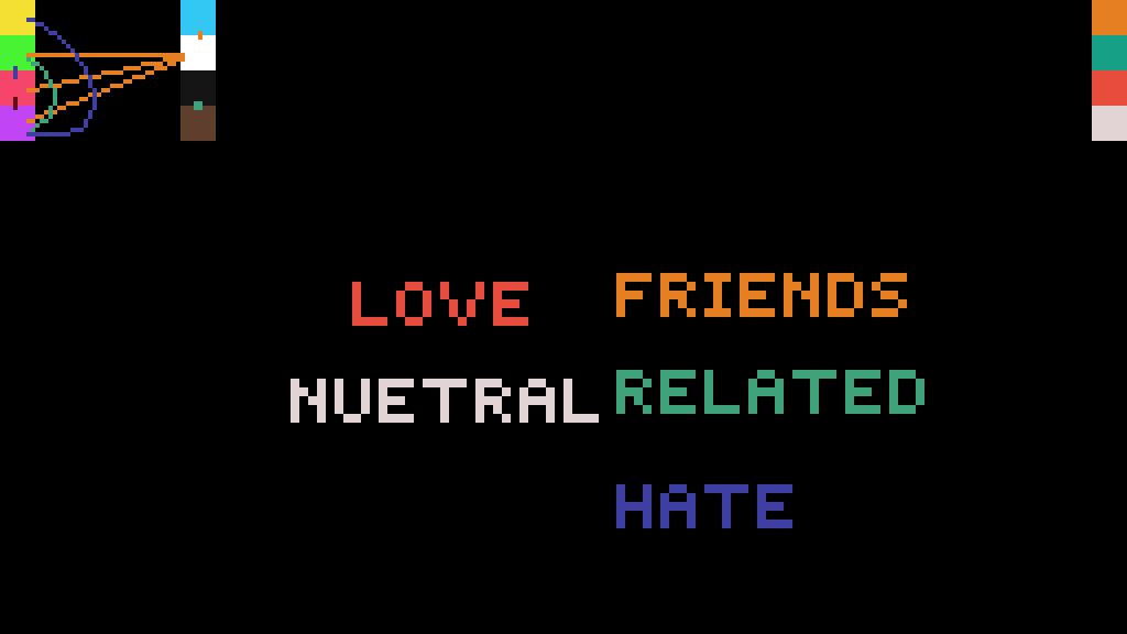 Pixilart - My Really bad OC shipping chart by KaliKimothy