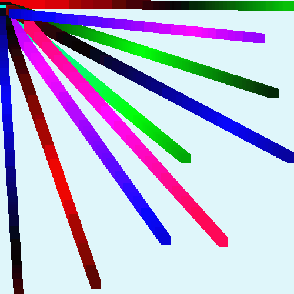 Editing Disco lights - Free online pixel art drawing tool - Pixilart