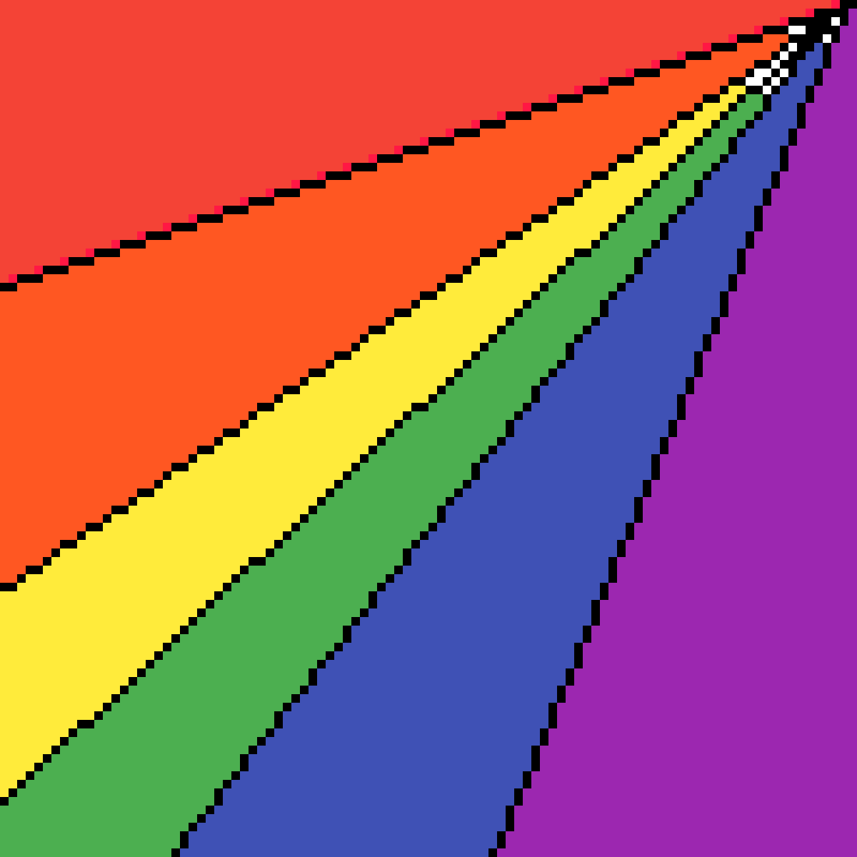 Pixilart - rainbow path by AnimeSimpTwT