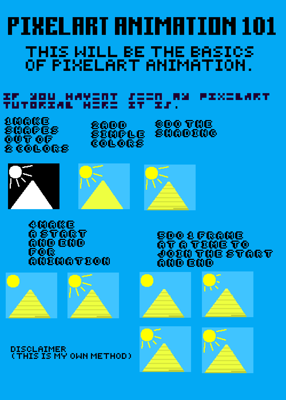 Pixilart - Pixelart Animation 101 by Madzi