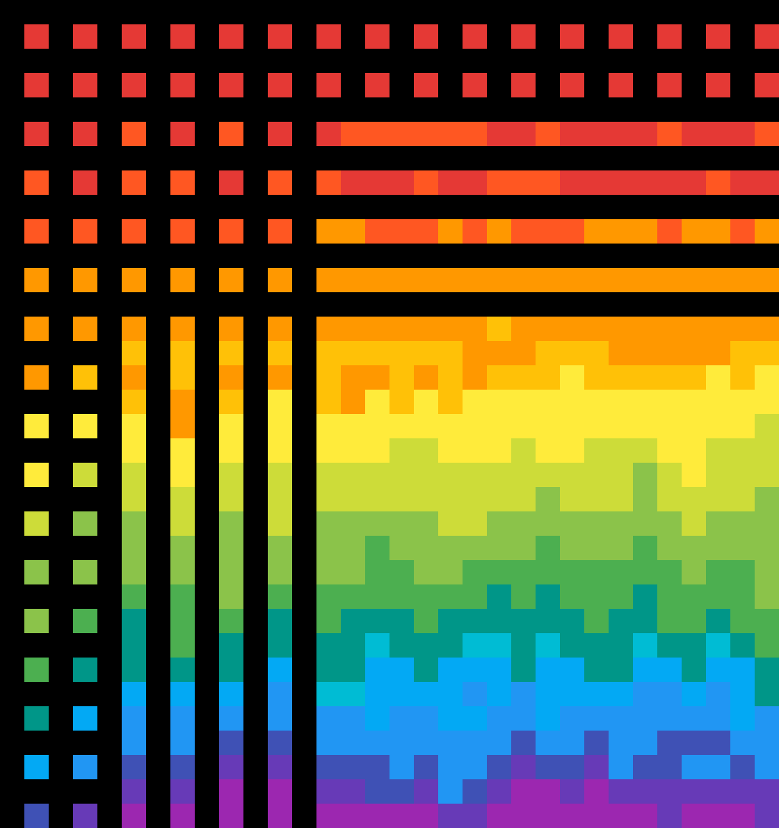 Pixilart - rainbow hmu by Anonymous