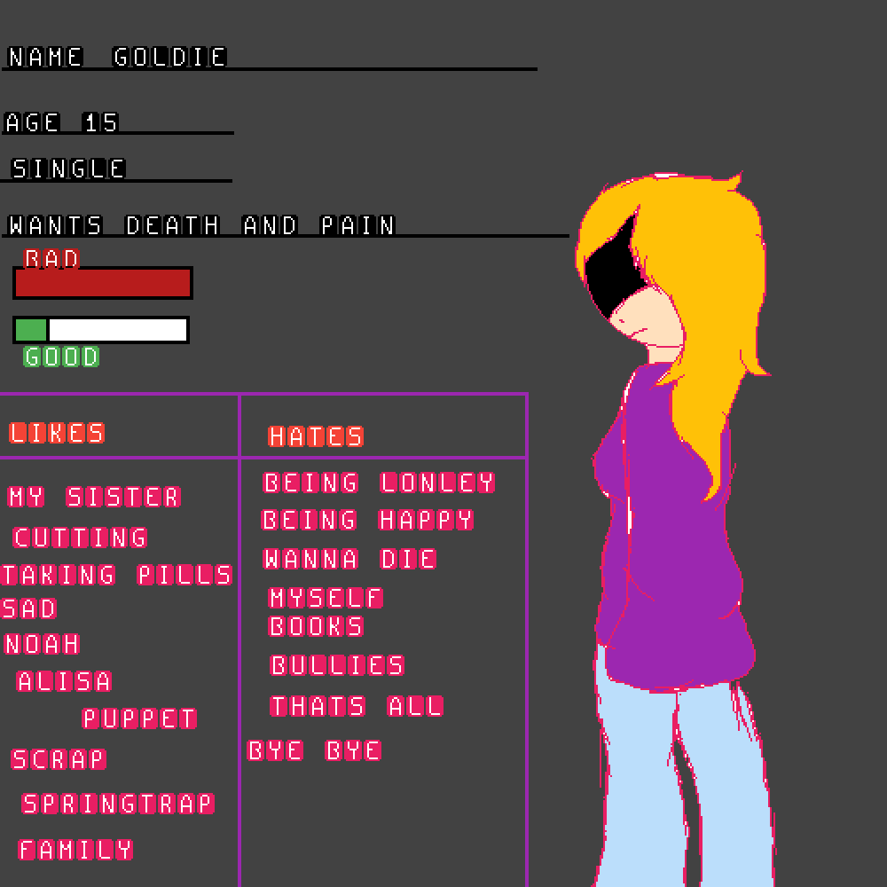 Editing all about me - Free online pixel art drawing tool - Pixilart