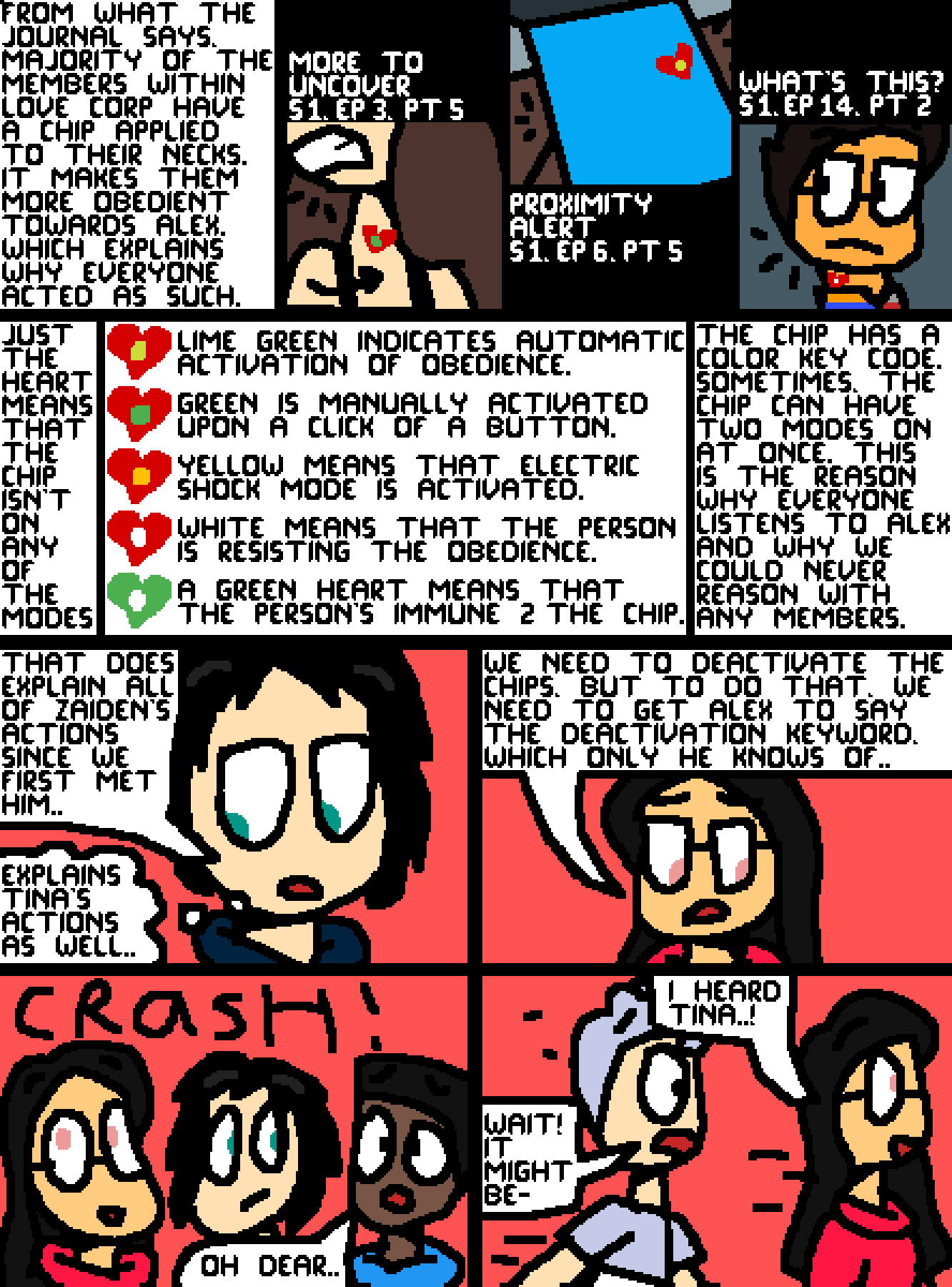 Pixilart - The Inhibitor Chip by NotoriousN