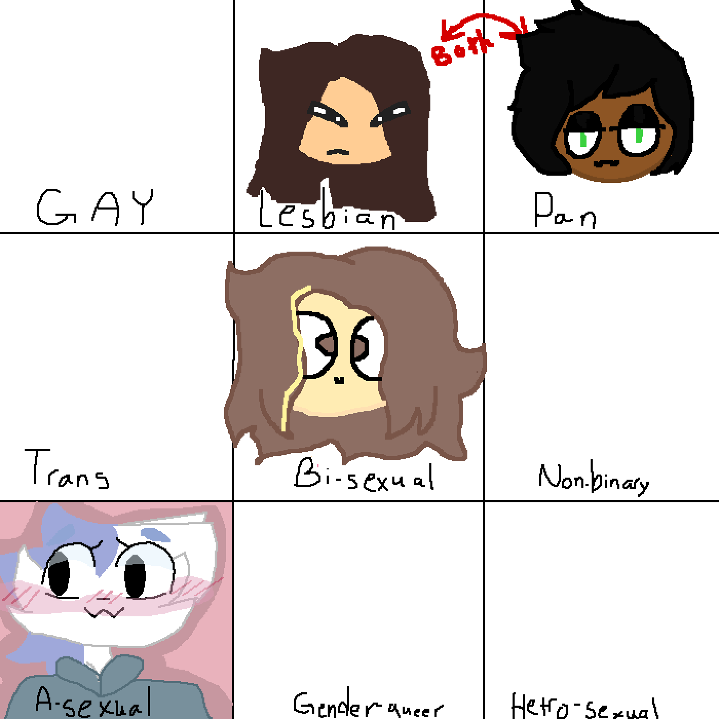 Editing LGBTQ collab - Free online pixel art drawing tool - Pixilart