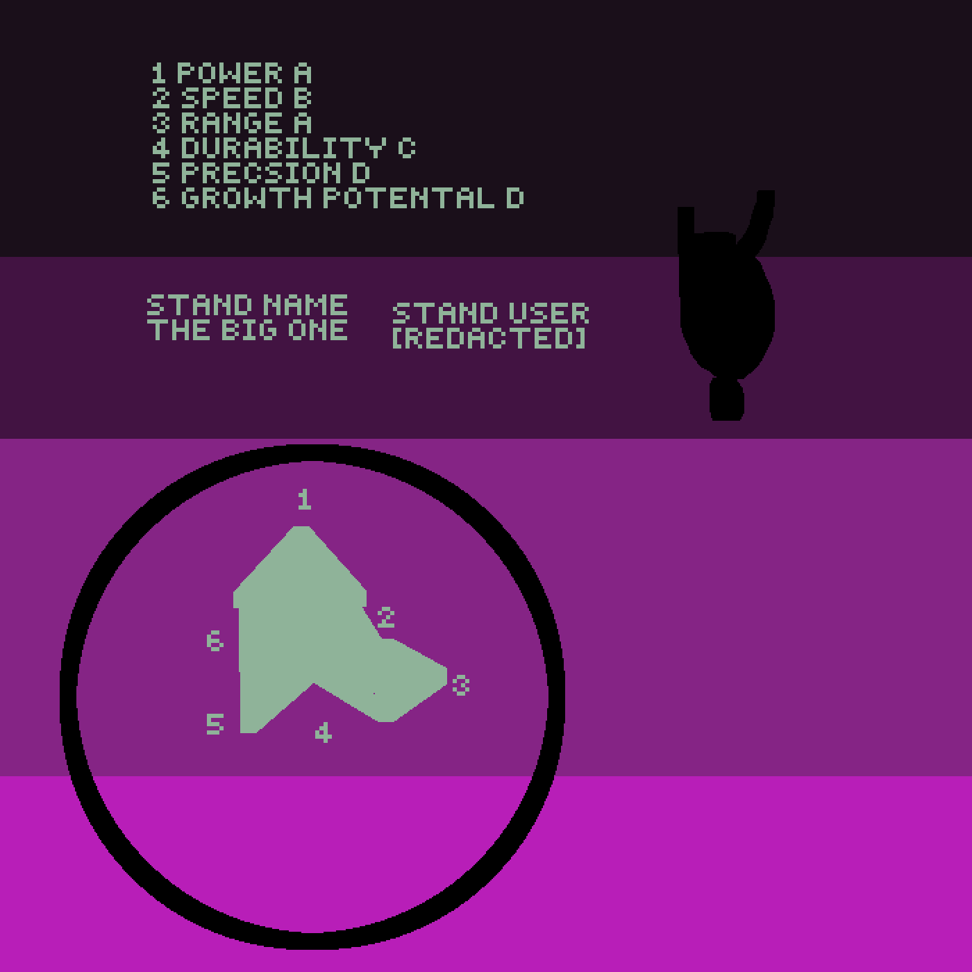 Pixilart - stand stats 3 by rezzie615