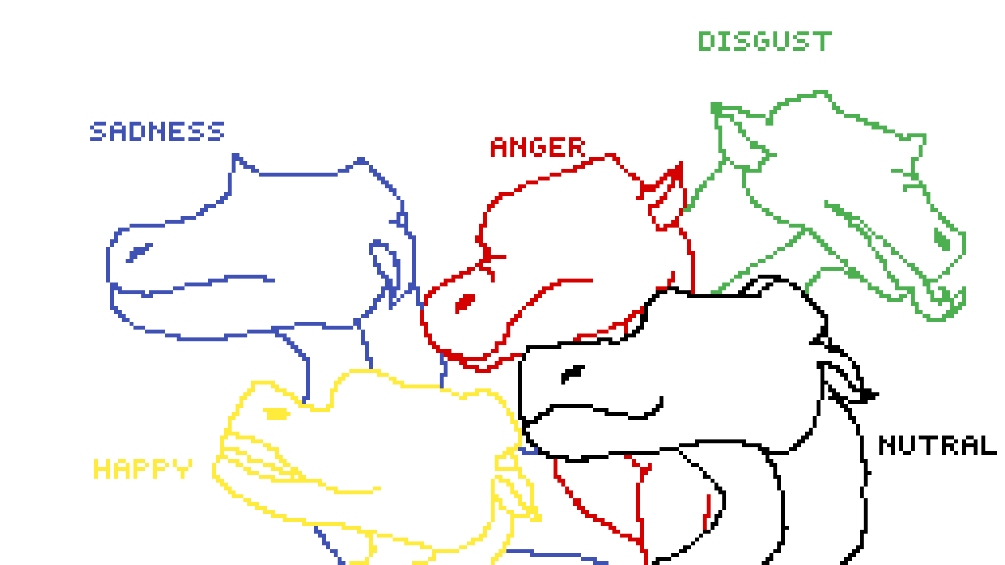 Editing Dragon Emotions - Free online pixel art drawing tool - Pixilart