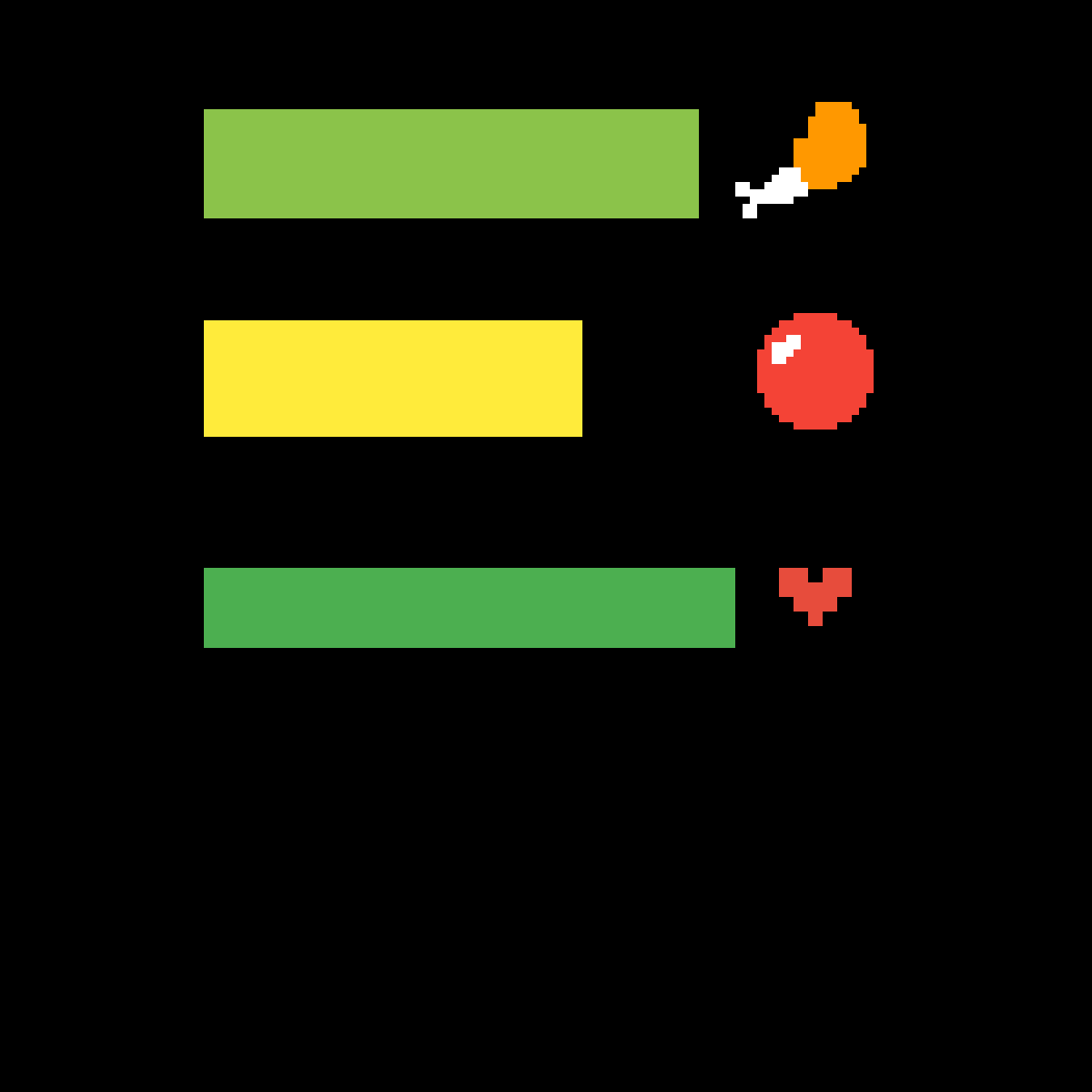 Editing animal stats - Free online pixel art drawing tool - Pixilart