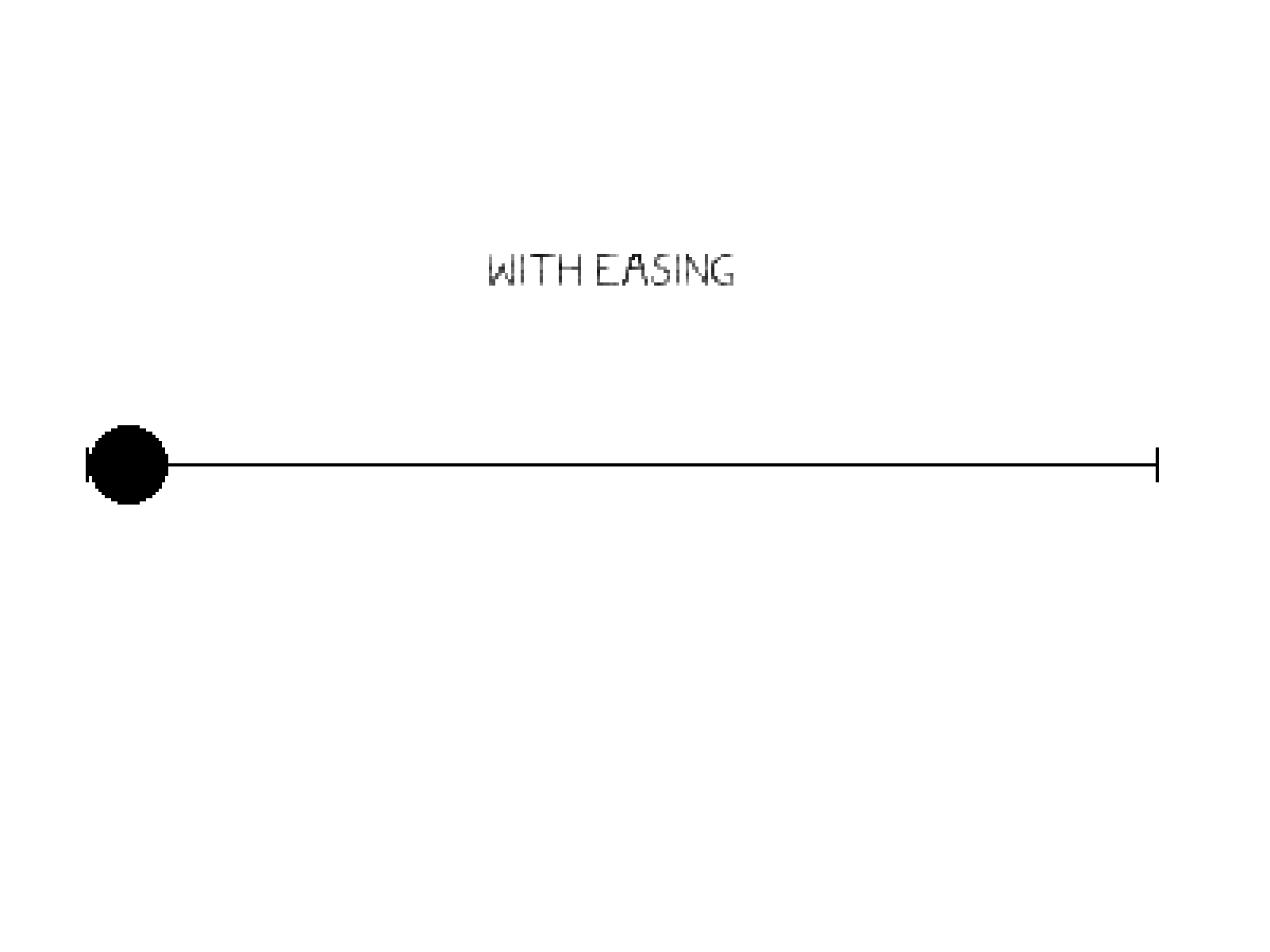 Pixilart - Easing 4 by zaraplu