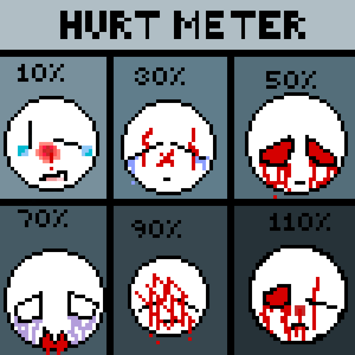 Pixilart - Hurt meter red desc by KitKat3737