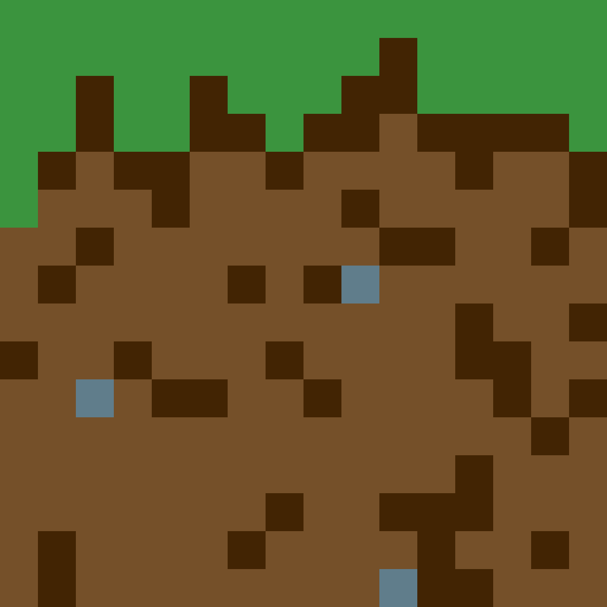 Pixilart Minecraft Grass Block New Profile Pic By Ruff CTR