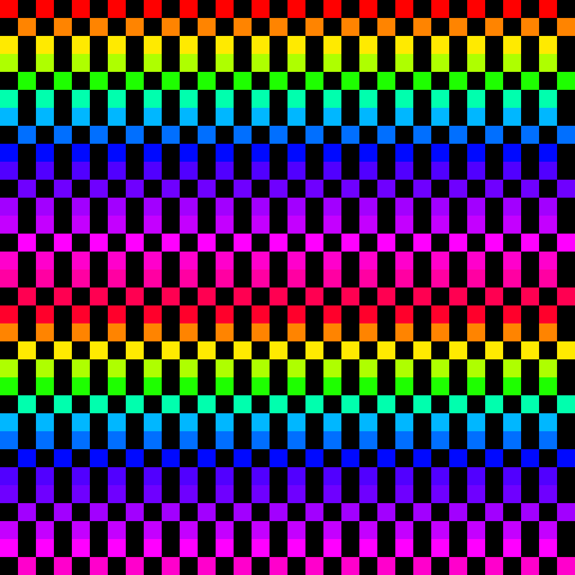 Pixilart - Rainbow Pattern by SpicyAlchemist