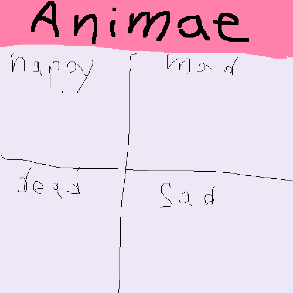 Editing Anime colab - Free online pixel art drawing tool - Pixilart