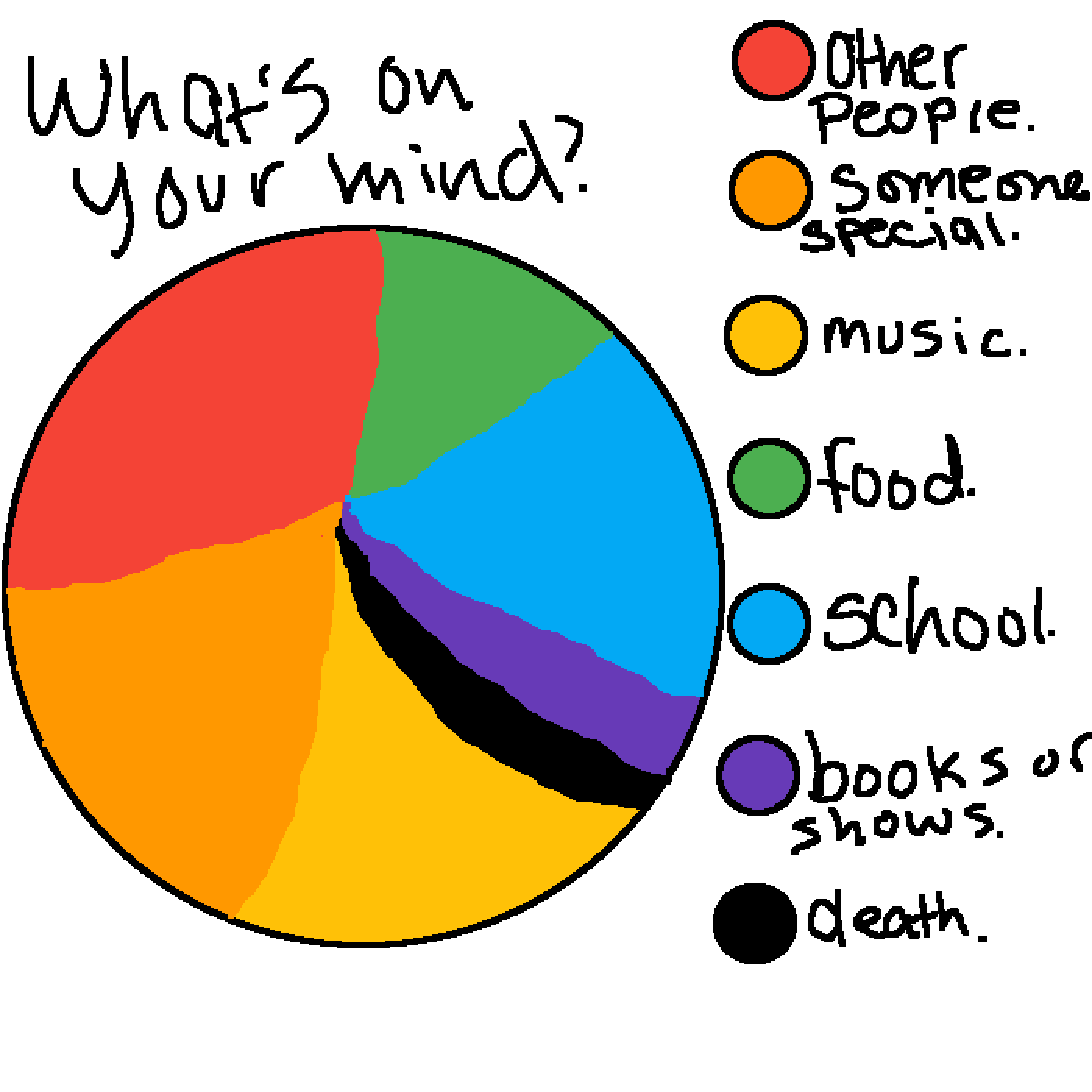 Narr's Gallery - Pixilart