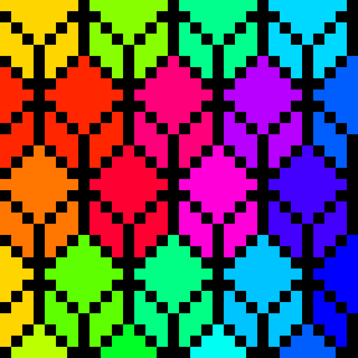 Pixilart - Rainbow block by Sqarqa