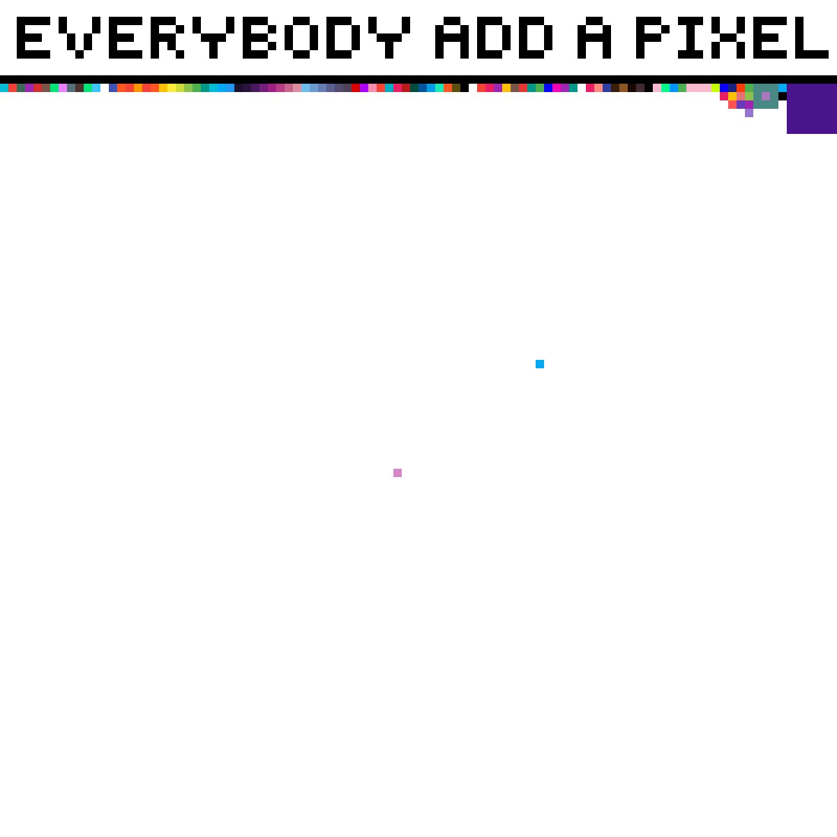 Editing Everybody Add A Pixel - Free online pixel art drawing tool ...