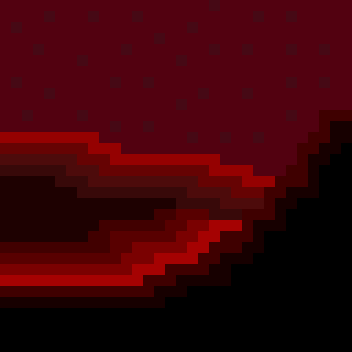 Pixilart - Red ground by Sanxyl