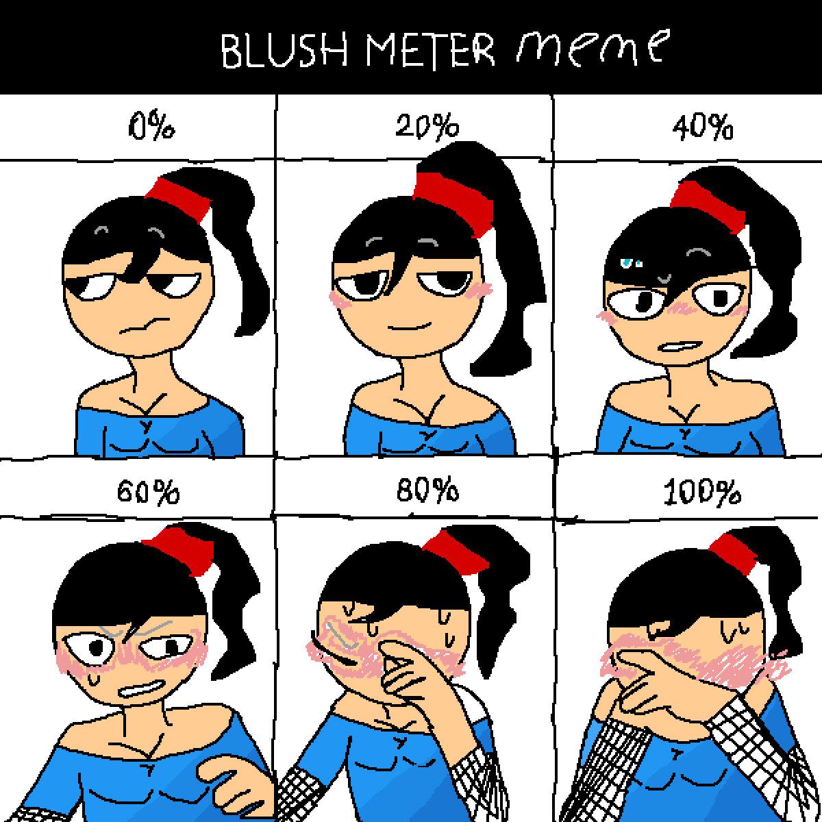 Pixilart - Blush Meter MEME by melaniemartinex