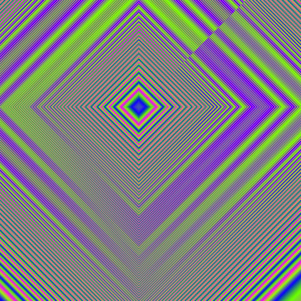 Editing minecraft dropper - Free online pixel art drawing tool - Pixilart