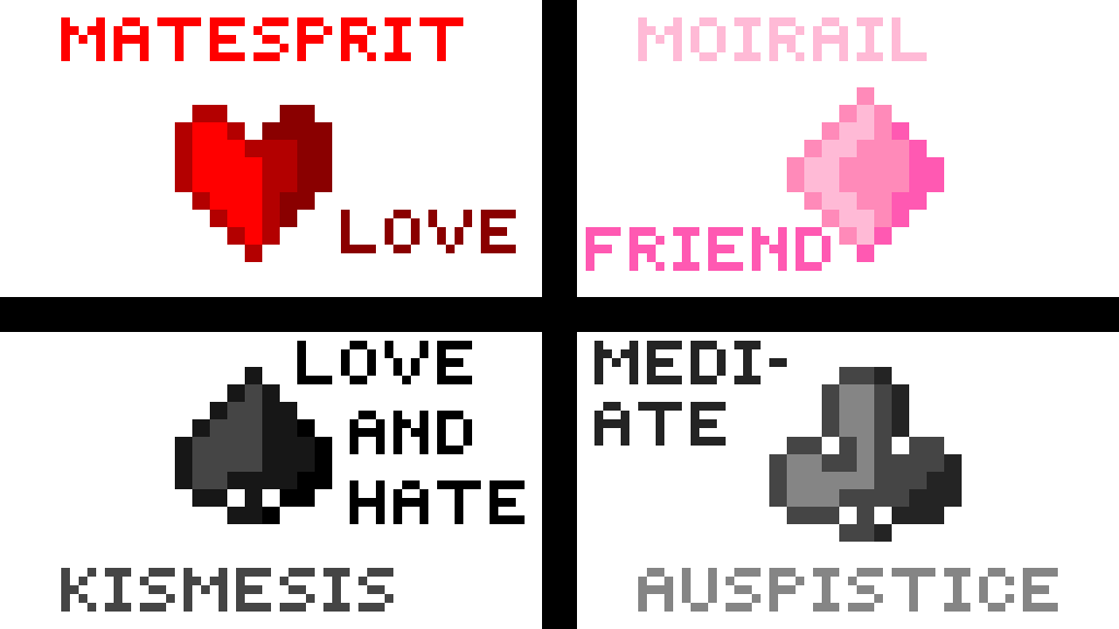 Editing Homestuck Quadrants and Relationships - Free online pixel art ...