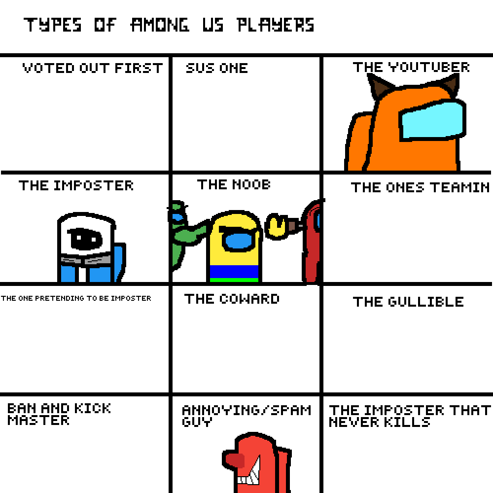 Pixilart - sus chart by Chara-ocs