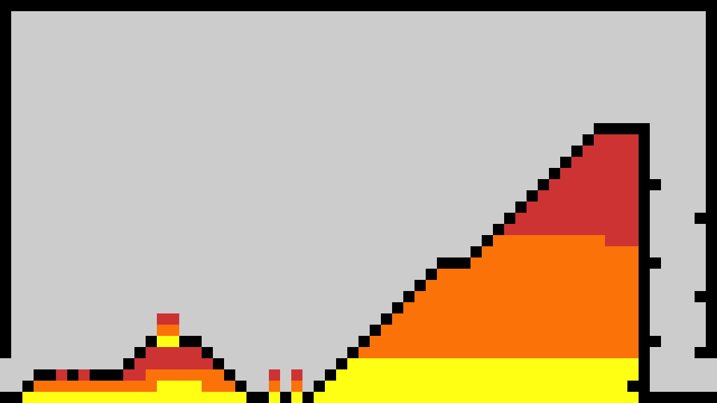 Editing Lava Field world 3 level - Free online pixel art drawing tool ...