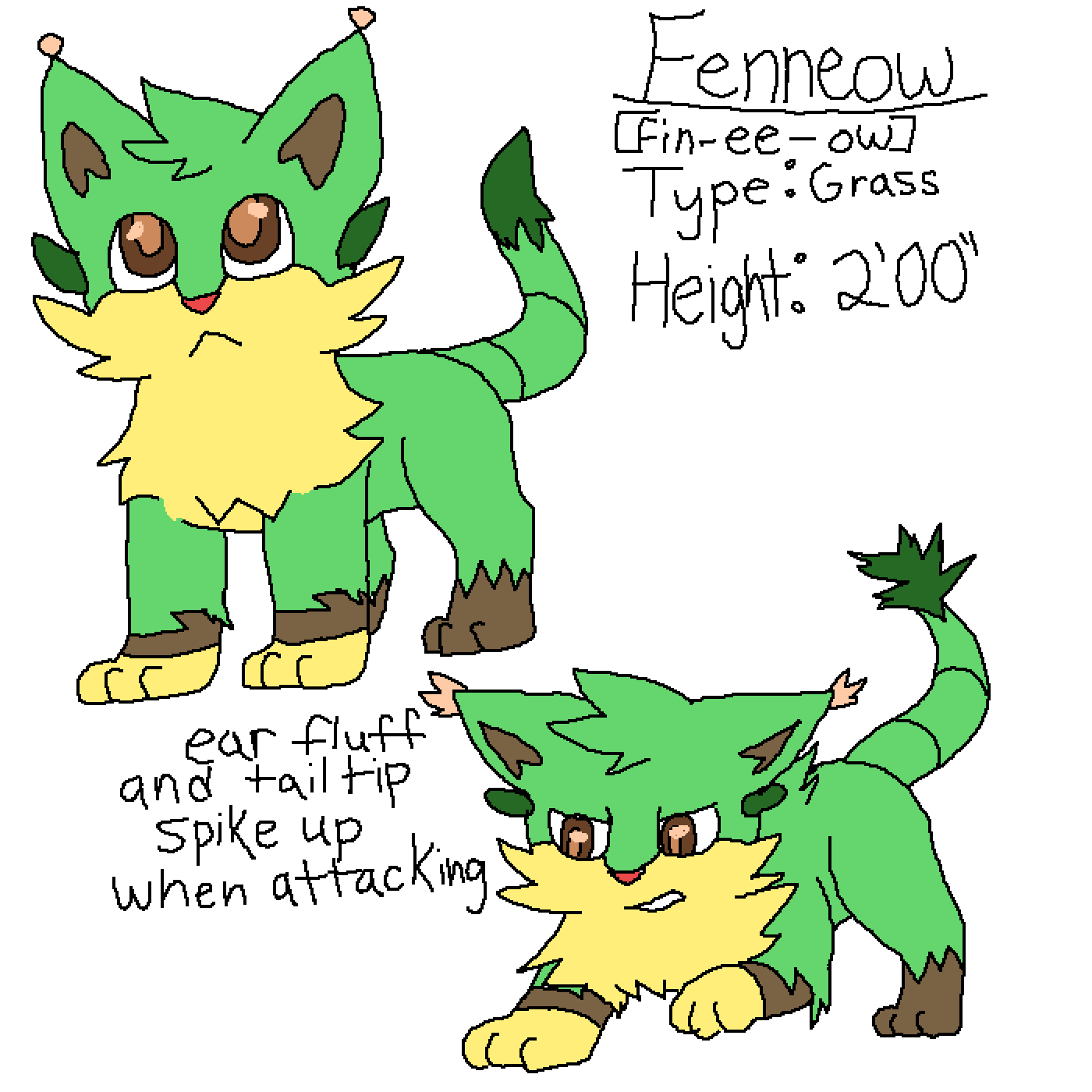 Fanmade Pokemon Contest - Pixilart