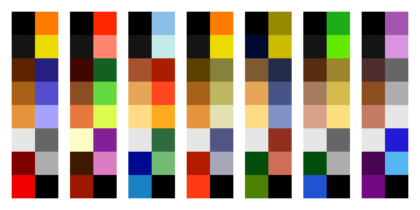 Pixilart - SoR2 palettes by Tuxedoedabyss03