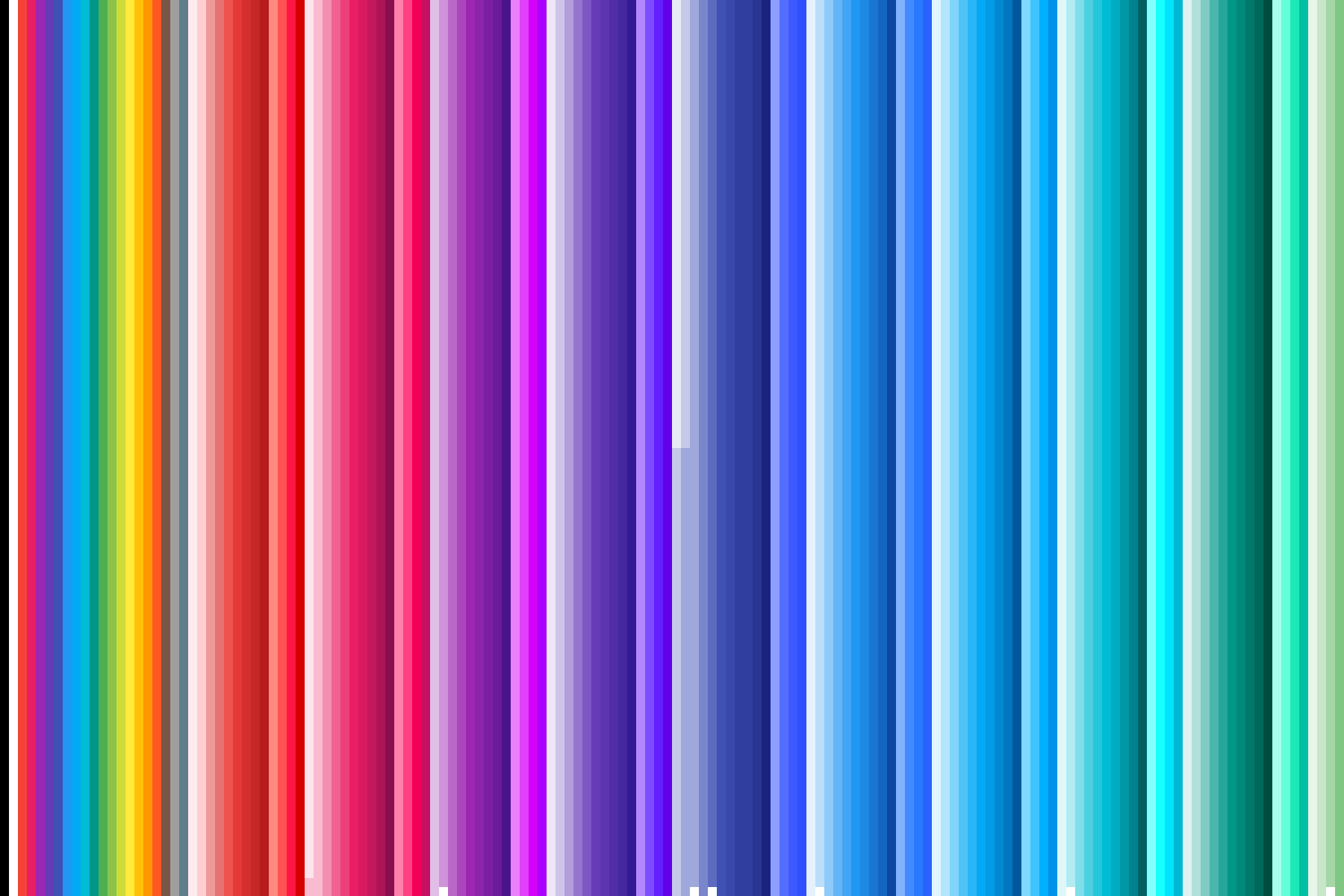 Pixilart - Rainbow mess part 2 by m0nzt3r