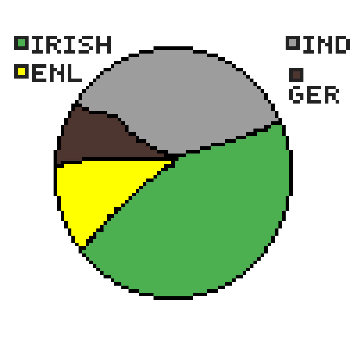 beta-wolf-0002's Gallery - Pixilart