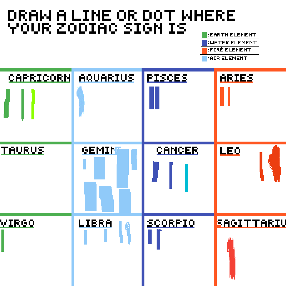 Editing LIBRA - Free online pixel art drawing tool - Pixilart