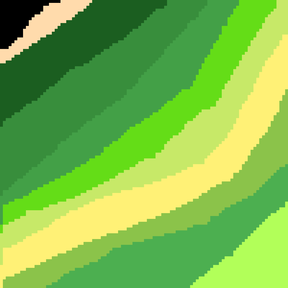 Pixilart - Green Gang Drawing by ZeynoWolf